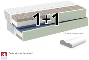 Bílý nábytek Ortopedická matrace Ortho-Senior 120x200 cm, 1+1 zdarma