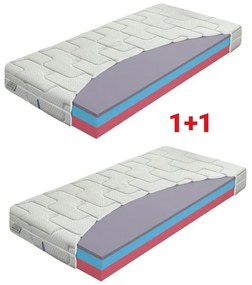 Materasso Slovakia, s.r.o. Matrace AIRGEL comfort 1+1, 150 x 200 cm