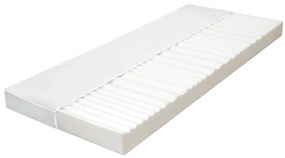 Matrace 80 x 200 cm 7 zón PU pěna 10 cm H2 H3 282803