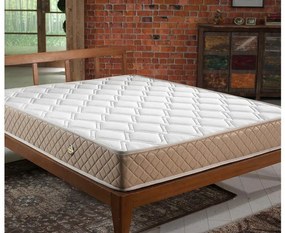 Pružinová matrace Relax, 90x190 cm