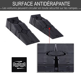DURHAND Plastové Nakládací Rampy pro Automobily, Přístupové Rampy, 2 Kusy, Nosnost 2,5 Tuny, 91 x 30 x 21 cm, Černé