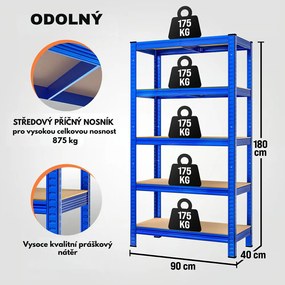 Regál s vysokou nosností HEAVY, max. 875kg, 90x40x180cm, modrá Monzana