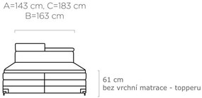 Wersal postel Boxspring Kano 140 x 200 cm