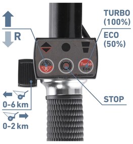 Kolečko aku SHARE20V, 150kg, 80l, bez baterie a nabíječky