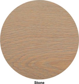 Rubio Monocoat Rubio | Oil Plus 2C probarvený olej s akcelerátorem - Stone Velikost balení: 130ml