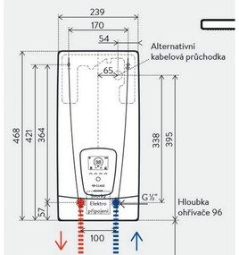 CLAGE DSX TOUCH SERVOTRONIC MPS komfortní průtokový ohřívač, 18-27kW, 400V, 3200-36600