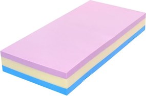 Tropico Matrace Swisslab Natur Výška: 26 cm, Rozměr: 100x200 cm