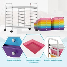 Costway Vozík s 12 stohovatelnými zásuvkami a amp; Úložná – průhledné barevné