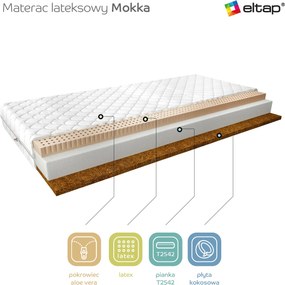 Latexová matrace Mokka 80x200 Medicott Silver