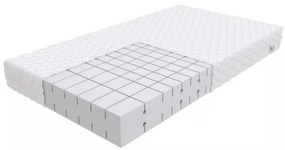 Pěnová matrace SANO JERSEY 180x200 cm s 19 cm