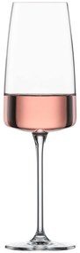 Zwiesel Glas VIVID SENSES sklenice na šumivá vína 2 ks 388ml 122430