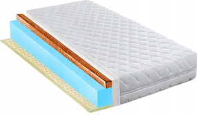 Matrace 90x190 latex kokos protiplísňová H1 H3 termoregulační