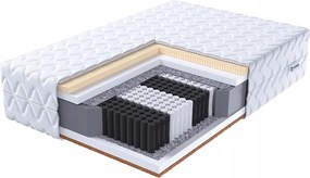 Matrace Fogia 180x200 multipocket kokos latex Heisberg