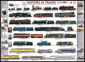 EUROGRAPHICS Puzzle Historie vlaků / 1000 dílků / 67,6 × 48,9 cm