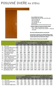 Vivento - Posuvné dveře na stěnu Vivento - Classic 105394