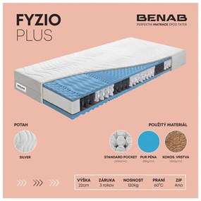 Benab® FYZIO PLUS, 180x200