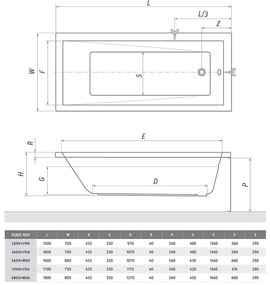 Roth Obdélníková akrylátová vana KUBIC NEO Varianta: rozměry: 160x80 cm - (KUBIC NEO 160x80 - 9320000)