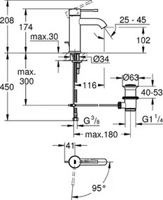 Grohe - Páková umyvadlová baterie S, chrom