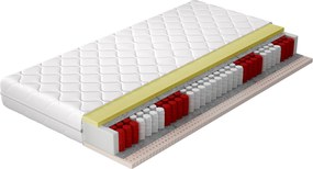 Eltap Taštičková matrace Palmo Hypoalergenní potah Rozměry matrace (cm): 200x200