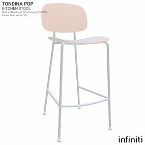 Kuchyňská židle Tondina Pop Barva kovové konstrukce: Matt white 30, Barva sedáku a opěradla z recyklovaného plastu: Cipria IP480C