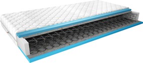 Bonellová pružinová matrace Orsola 80x200 Medicott Silver