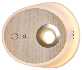 LED nástěnné světlo Zoom, bodovka, USB výstup jilm