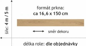 BEAULIEU PVC podlaha - lino FORTEX 2905 ŠÍŘKA: 4 m, POUŽITÍ: Bytové