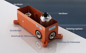 design podomítková baterie DOPORRO WA112