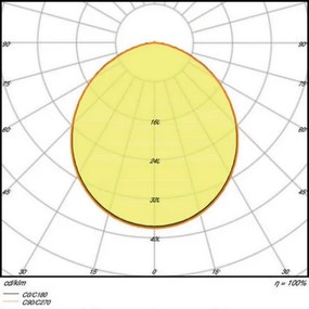 LED podhledové svítidlo LEDVANCE Slim Round 105mm 6W/3000K teplá bílá