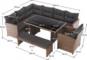 Zahradní ratanový set, šedohnědá/světle hnědá, SAGIR