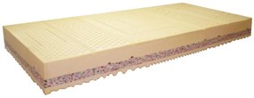 Virgomat Latexová matrace TRIOMIX LATEX MAX Rozměry matrací: 90 x 200 cm, Typ potahu: Bamboo