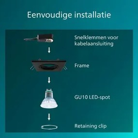 Philips Peridot Rec Kit Sq černá / Zapuštěné svítidlo / hranaté / GU10