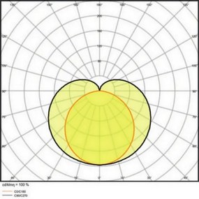 LED svítidlo LEDVANCE Linear Compact Batten 1200mm 20W/3000K teplá bílá