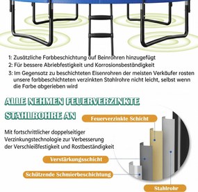 Costway Φ366 cm trampolína se žebříkem a basketbalovou a skákací podložkou