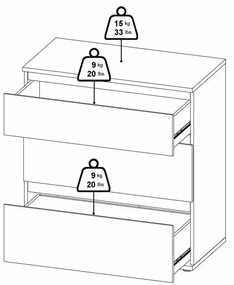 Bílá nízká komoda 77x84 cm Nova – Tvilum