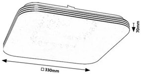 Rabalux OSCAR2 LED stropní svítidlo 71180