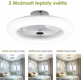 LED stropní svítidlo otočné o 360° s ventilátorem 2v1