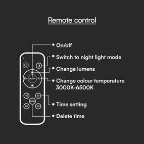 LED Stmívatelné stropní svítidlo LED/60W/230V 3000-6500K 50 cm bílá + DO