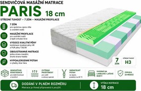PARIS 18 cm 7 zónová ortopedická matrace 80x200 18 ECOMATRACE pr1880