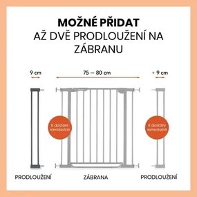 Hauck Zábrana Open N Stop 2 rozšíření o 9 cm Dark Grey