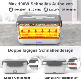 Ohřívací box na jídlo 100W  3 v 1 12/24/230 V 1,8l Herrfilk CDF, Barvy a parametry Bílá
