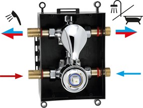 Novaservis Sprchová sada podomítková termostatická ECO chrom - SADAECO52RT