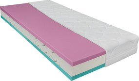 XXXLutz MATRACE Z PUR PĚNY, 90/200 cm Sleeptex - Pěnové matrace - 000559004001