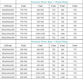 Mexen Pretoria sprchový kout 75x50cm, 6mm sklo, chromový profil-čiré sklo, 852-075-050-01-00