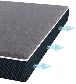 Mattress Natura ECONOMY OXFORD LEN PROFIL 15 H2/H3 200 x 120 cm, prošívaný šedo-černý trvanlivý potah Oxford Len s vodoodpudivou úpravou Air Space 3D boční strana