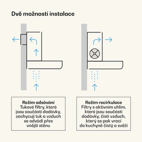 Klarstein Victoria výsuvná digestoř elegantní, retro inspirovaná, nadčasová EEC A++ 359m³/h 60cm