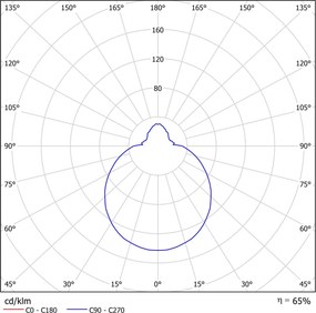 OS AUR70355 AURA 7 IP stropní/nástěnné skleněné svítidlo bílá IP65 3000 K 7W LED - OSMONT