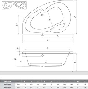 Asymetrická rohová akrylátová vana HARMONIA S 1500 × 950 Pravá HARMONIA 150 (P) 200 l 9810000