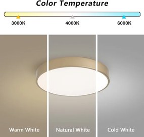 BRILAGI - LED Stropní svítidlo POOL LED/48W/230V 3000/4000/6000K pr. 40 cm zlatá