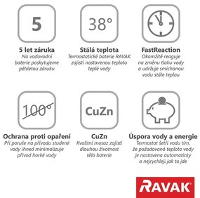 Ravak CR 064.00CR.O1 Termostatická podomítková baterie, 1cestná s tělesem, chrom - X070095